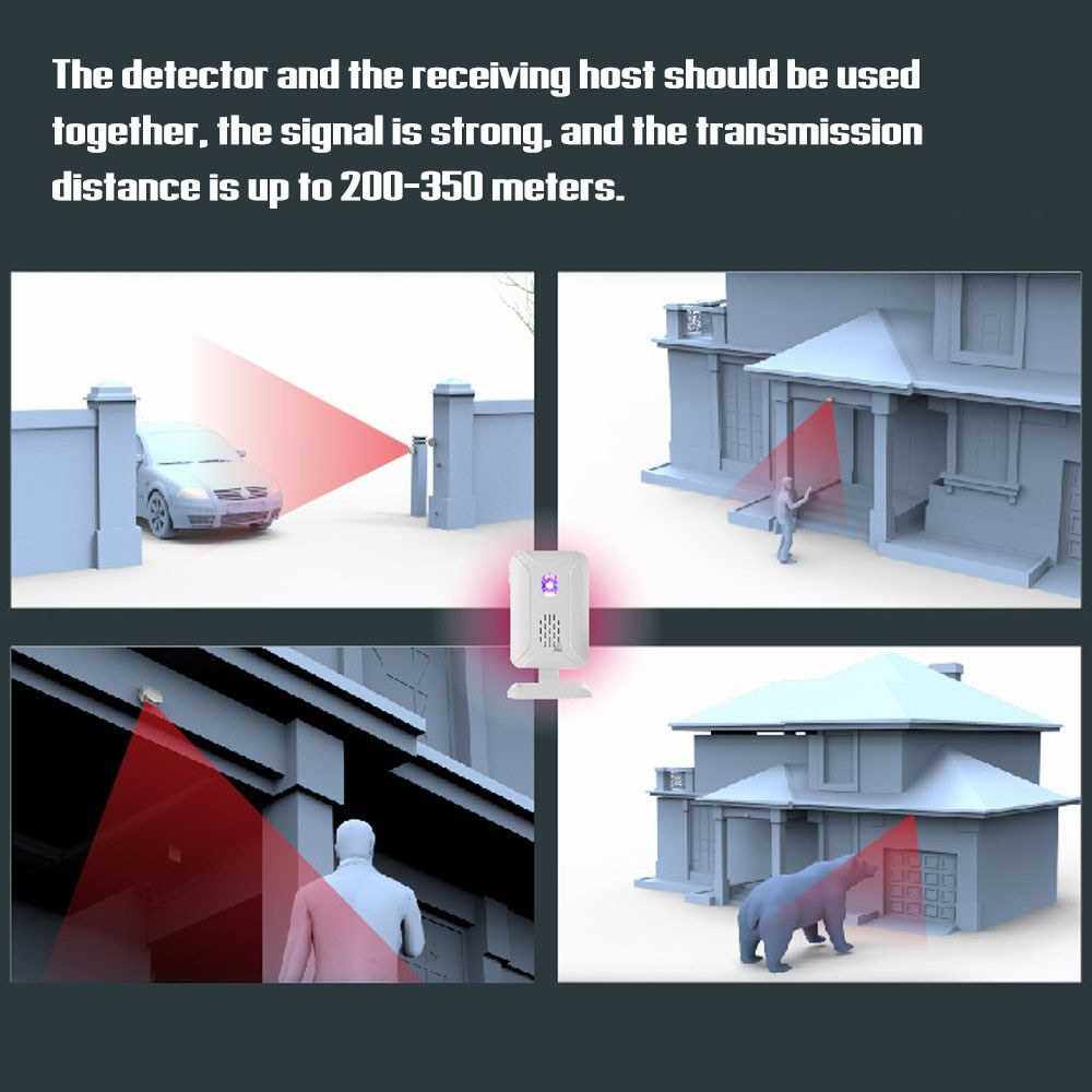 Wireless PIR Motion Sensor Doorbell Remote Motion Detect Alarm Welcome ...