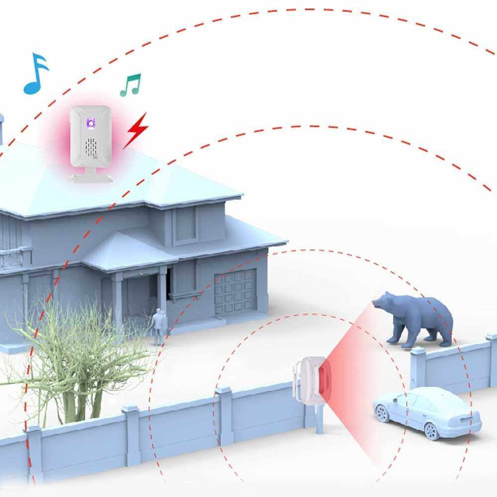 Wireless PIR Motion Sensor Doorbell Remote Motion Detect Alarm Welcome ...