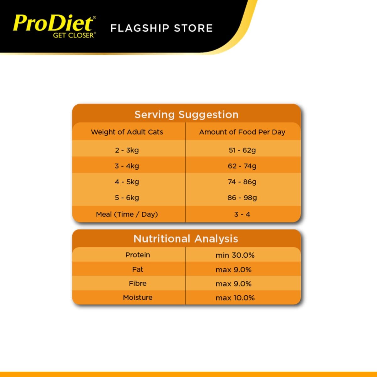 ProDiet 8KG Chicken Tuna Dry Cat Food (500G Inner Packs) [makanan ...