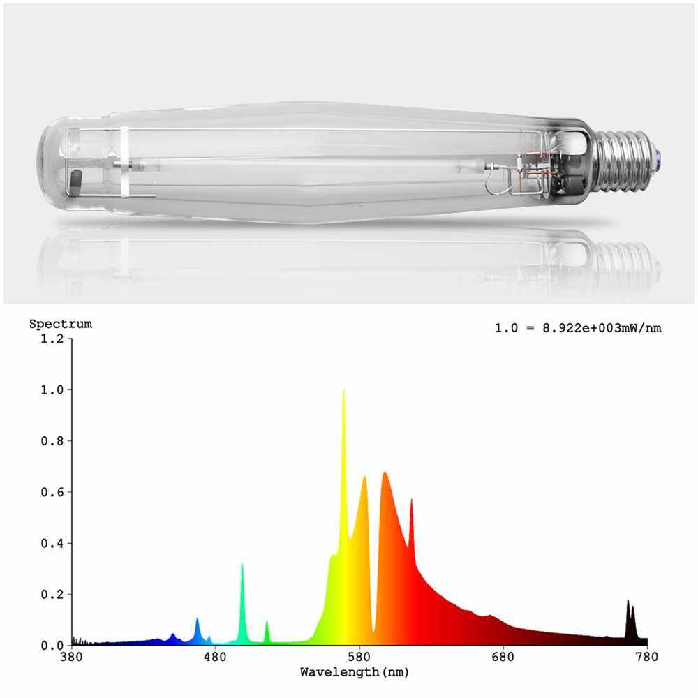 People's Choice High Pressure Sodium Bulb 1000W 2000K Greenhouse ...