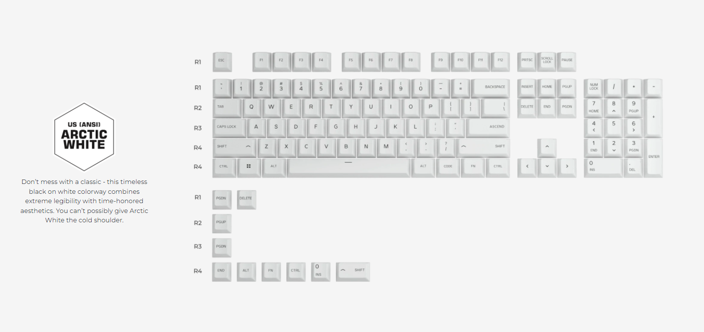 GLORIOUS PBT Key Caps ( Black Ash / Arctic White / Ocean / Nebula ...