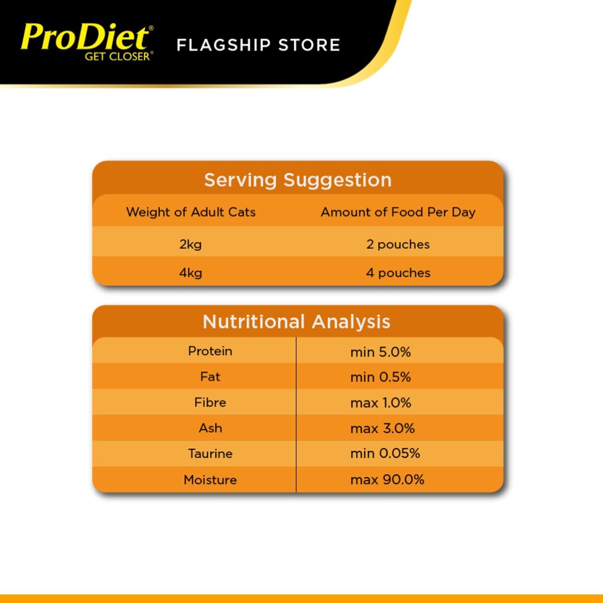 ProDiet 85G Seafood Platter Wet Cat Food X 24 Packs | New PGMall