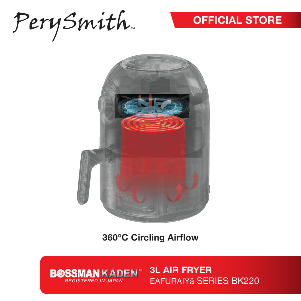 PerySmith 3L Mini Air Fryer X Bossman Kaden BK220GBK220G Green | New PGMall