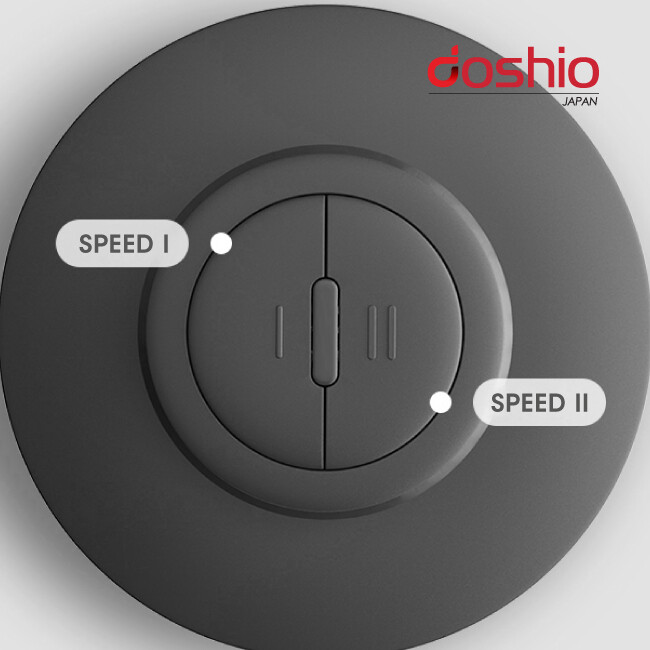 [OASIS SWISS] DOSHIO MULTIPURPOSE 4 BLADE MEAT GRINDER (2L) - D-9131-AM ...