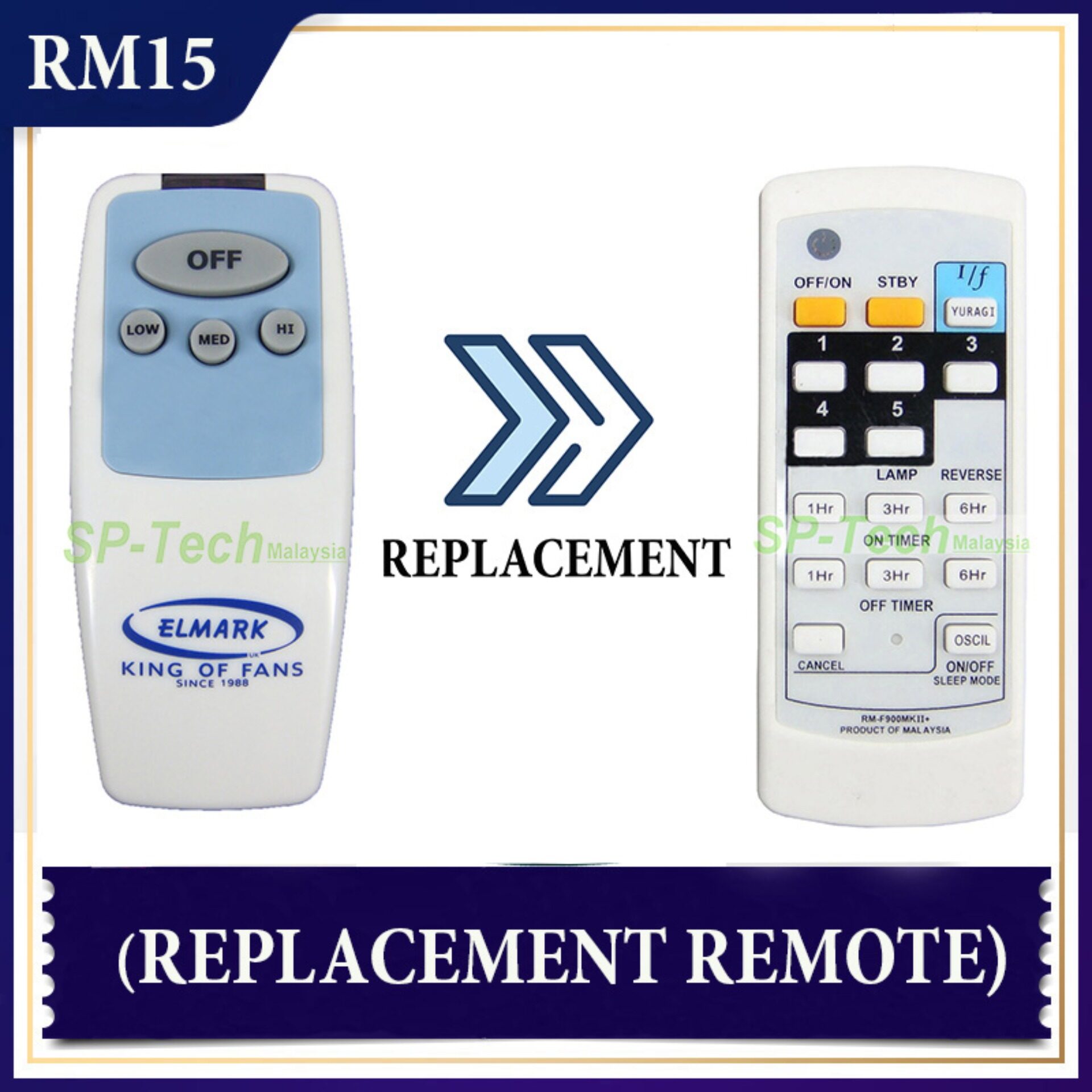 ELMARK 2006-2014 FAN REMOTE CONTROL (REPLACEMENT) ELMARK 2006-2014 FAN REMOTE CONTROL (REPLACEMENT)