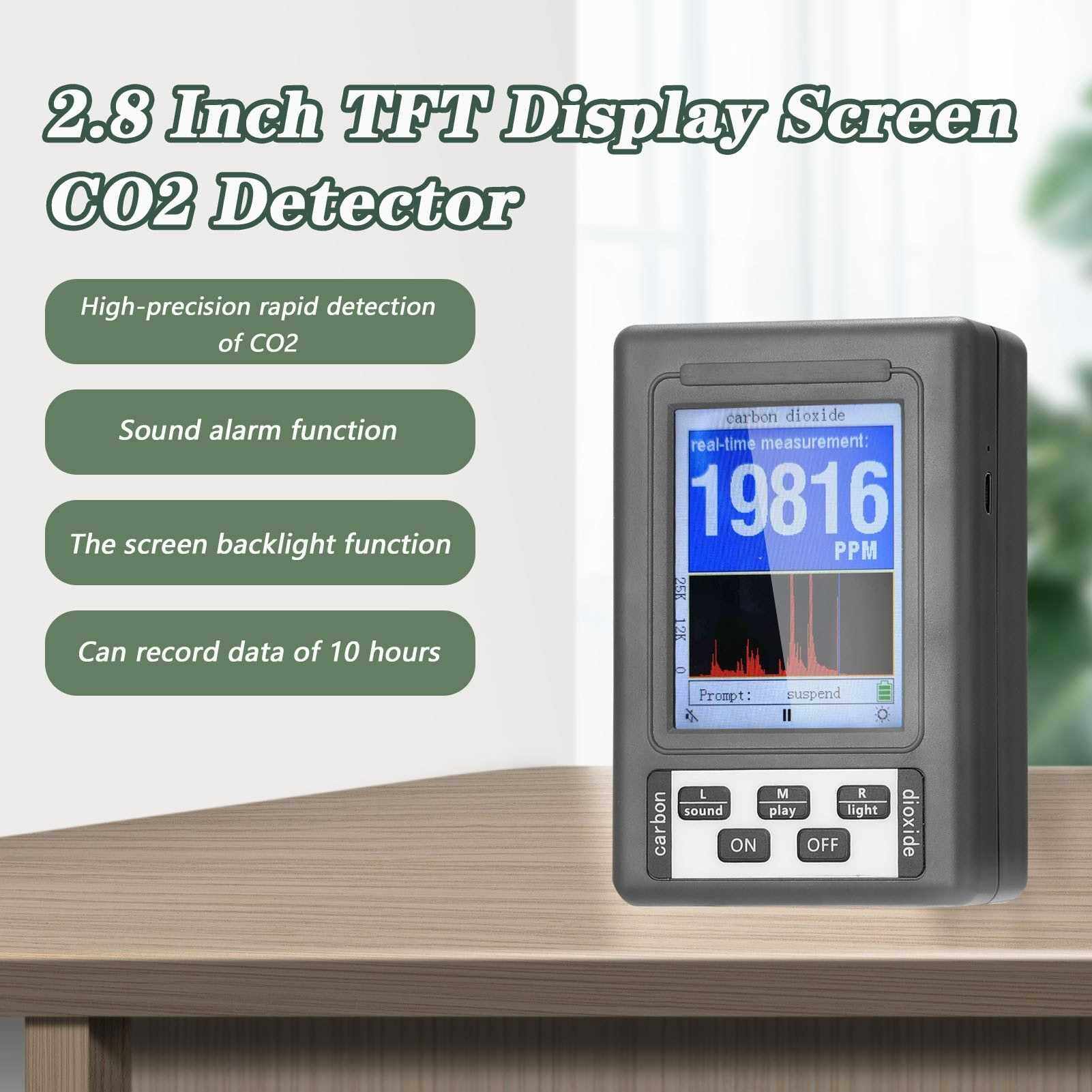 Best Selling BR-11A 2.8 Inch TFT Display Screen CO2 Detector Portable ...