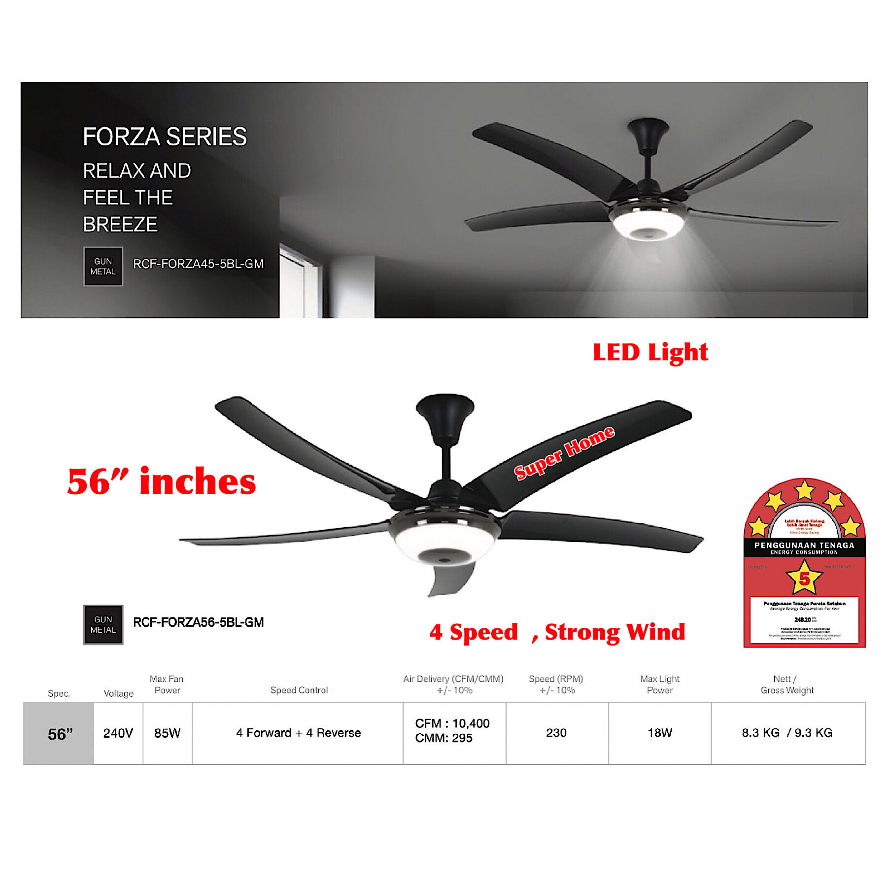 Rubine RCF-FORZA56-5BL-GM 56 inch AC Motor Decorative Ceiling Fan with ...