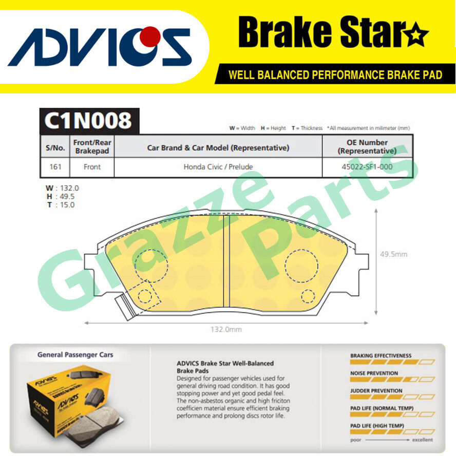 Advics Aisin Brake Star Disc Brake Pad Front C1N008TE for Honda Accord ...