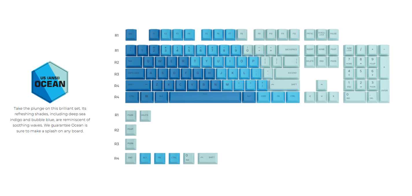 GLORIOUS PBT Key Caps ( Black Ash / Arctic White / Ocean / Nebula ...