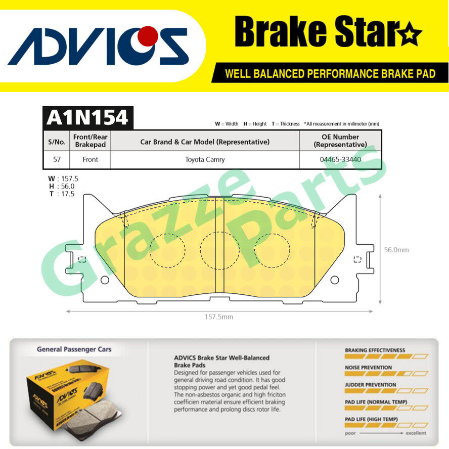 Advics Aisin Brake Star Disc Brake Pad Front A1N154TE for Toyota Camry ACV40 ACV41 ACV50 ACV51 ...