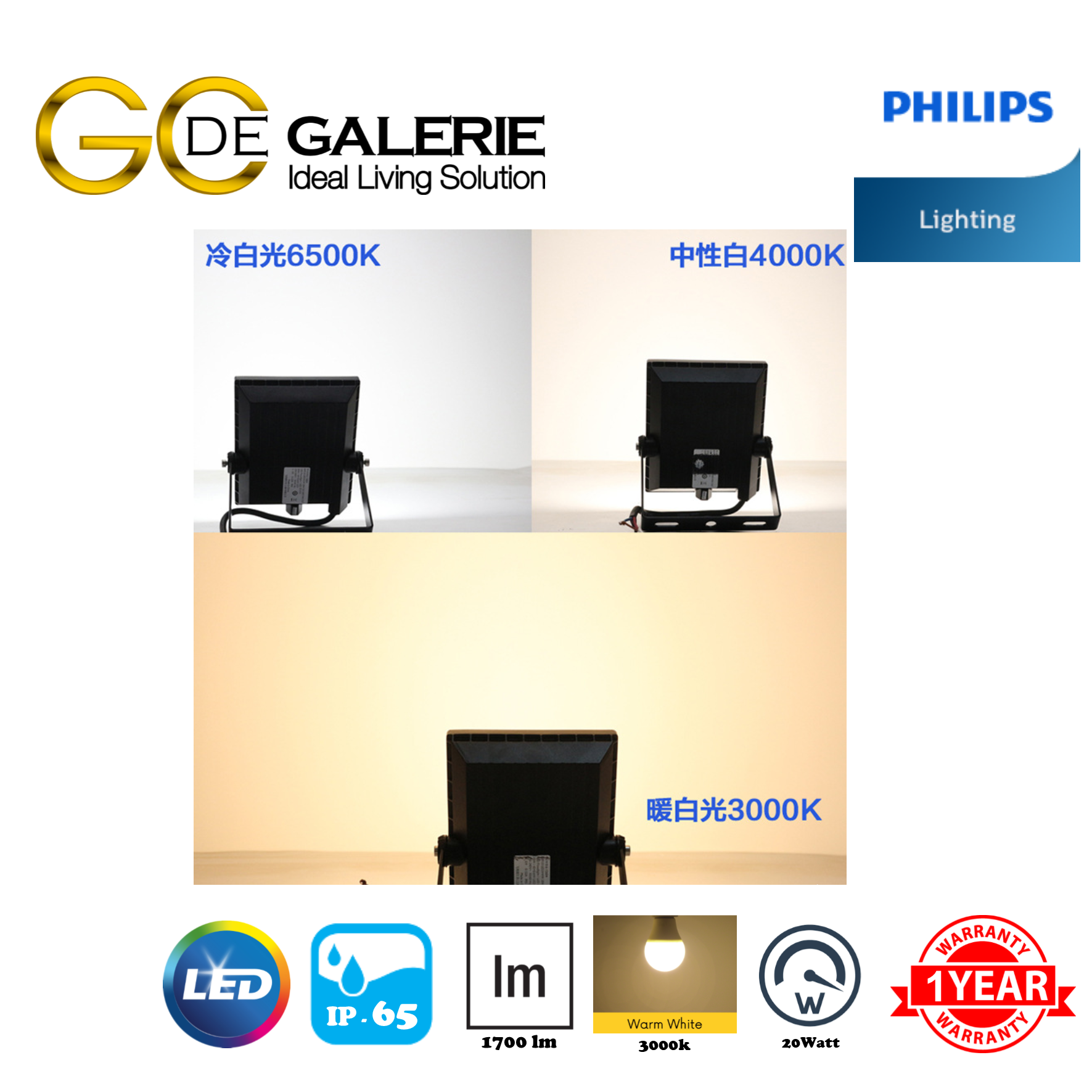 PHILIPS ESSENTIAL SMARTBRIGHT G3 LED FLOOD LIGHT BVP150 LED17/WW 220-240V 20W SWB CE 3000k Black ...