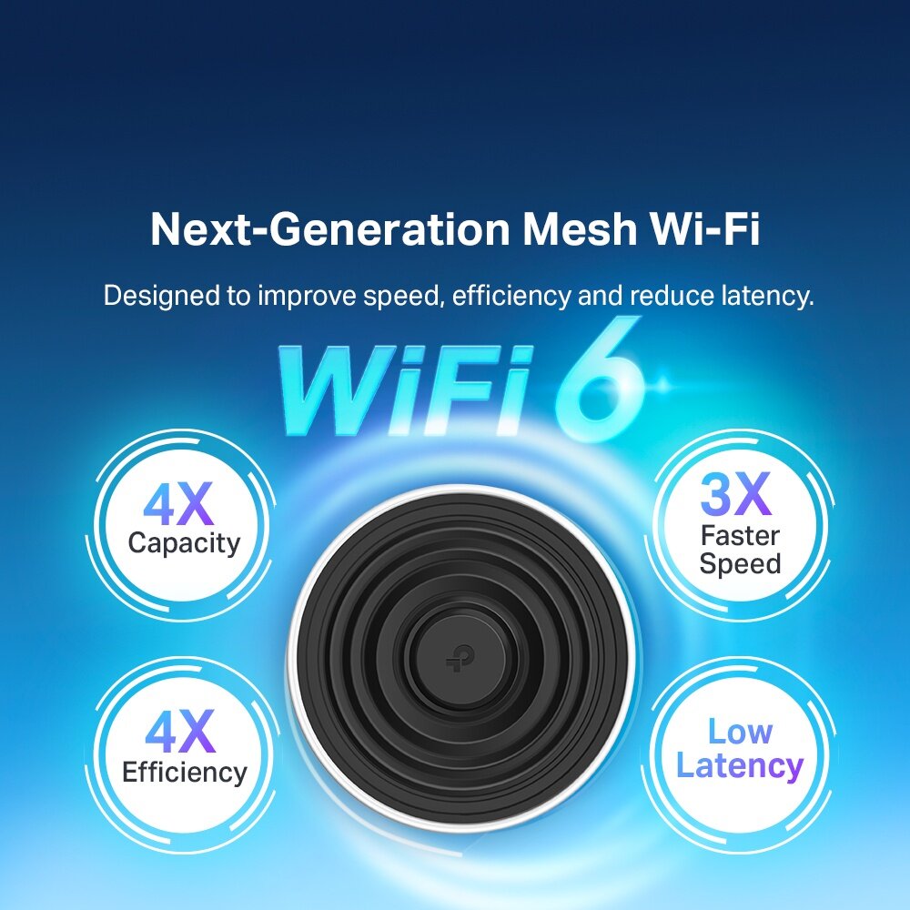 TP-LINK AX3600 Tri-Band Whole Home Ai-Driven AX WiFi 6 Mesh Wifi Router ...