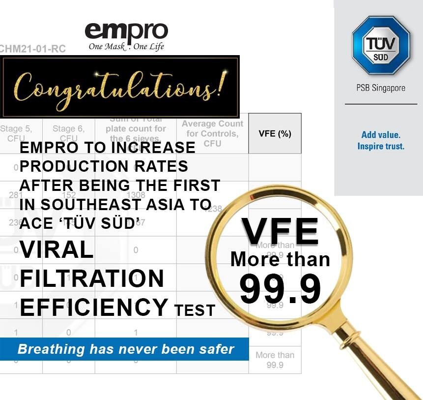 EMPRO Copper Oxide Children/ Slim Face Adult 3 Ply Surgical Medical ...