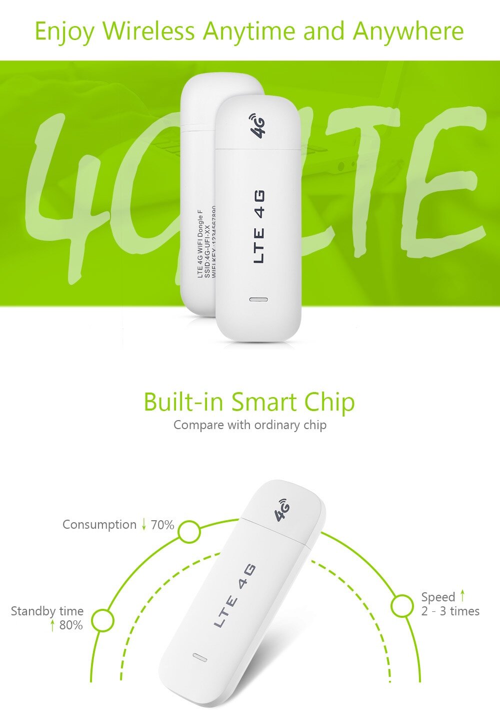 سعر SmartLife 4G LTE USB Modem Network Adapter with WiFi Hotspot ...